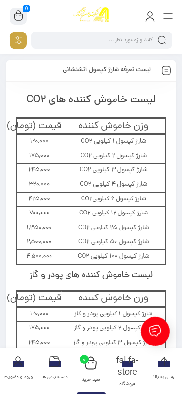 imenazarang.com/%d9%84%db%8c%d8%b3%d8%aa-%d8%aa%d8%b9%d8%b1%d9%81%d9%87 ...