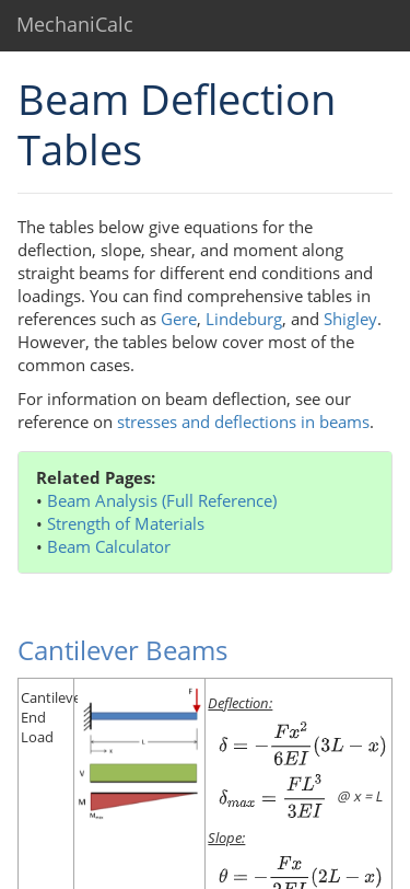 mechanicalc.com/reference/beam-deflection-tables SEO Report | SEO Site ...