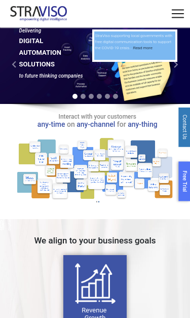 straviso.com SEO Report | SEO Site Checkup